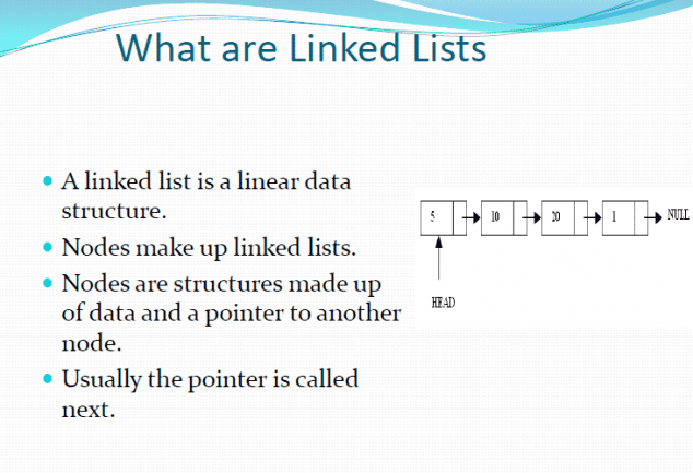Singly Linked List In Data Structure Archives Techprofree