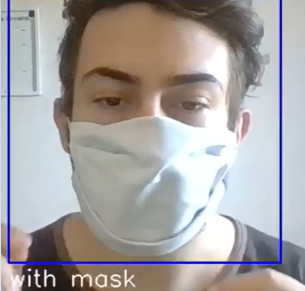 Facial Mask Classifier In Python With Artificial Intelligence Source Code Techprofree