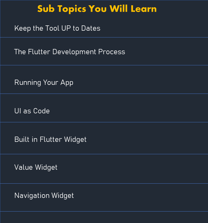 Learn Beginning App Development With Flutter Step By Step - Techprofree Learn Beginning App Development With Flutter Step By Step - Techprofree