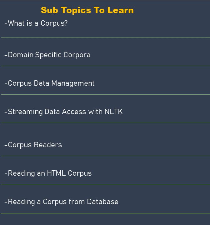 Learn Applied Text Analysis With Python Theory And Applications Techprofree