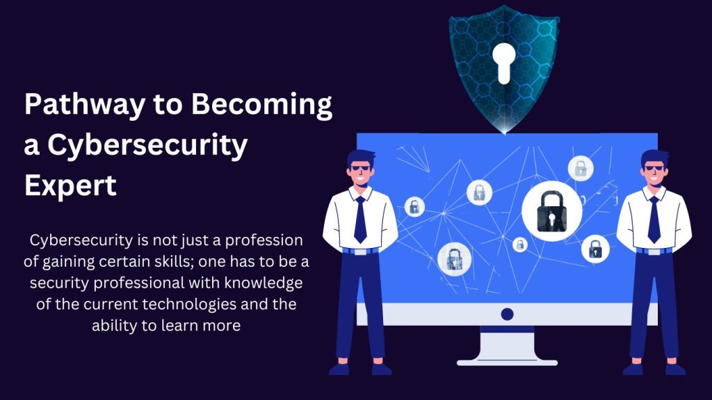 Your Ultimate Guide to Become a Cybersecurity Expert : Roadmap for 2024 - 2025 - Techprofree
